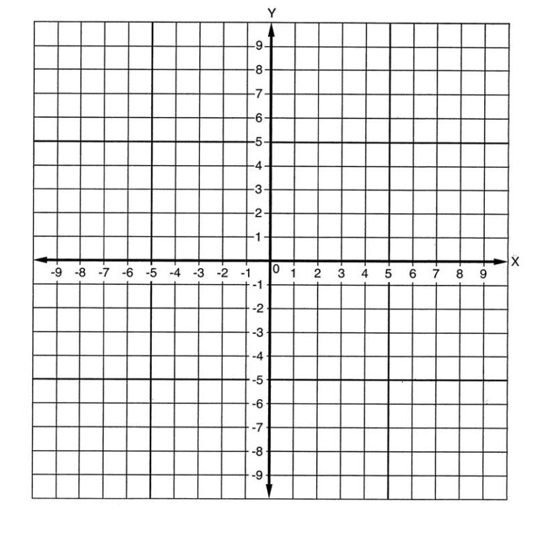 Printable Graph Paper with X and Y Axis Online – Free Blank – Get Graph ...