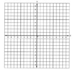 Graph Paper with Numbers | Numbered Graphing Paper – Get Graph Paper