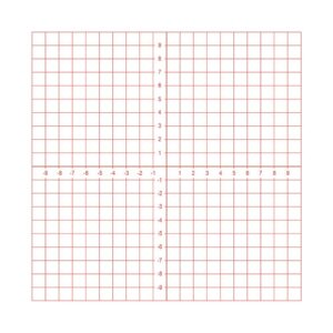 Graph Paper with Numbers | Numbered Graphing Paper – Get Graph Paper