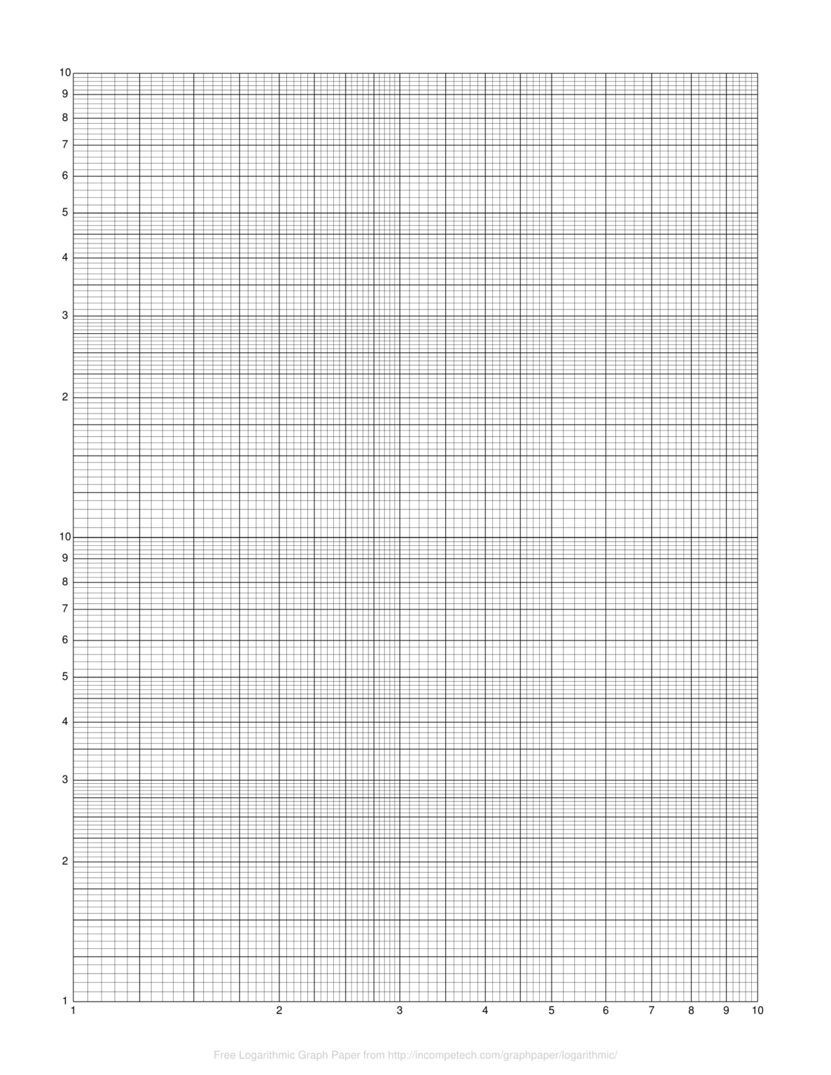 Free Semi Log Graph Paper – 3,4,6 Cycle PDF Excel – Get Graph Paper