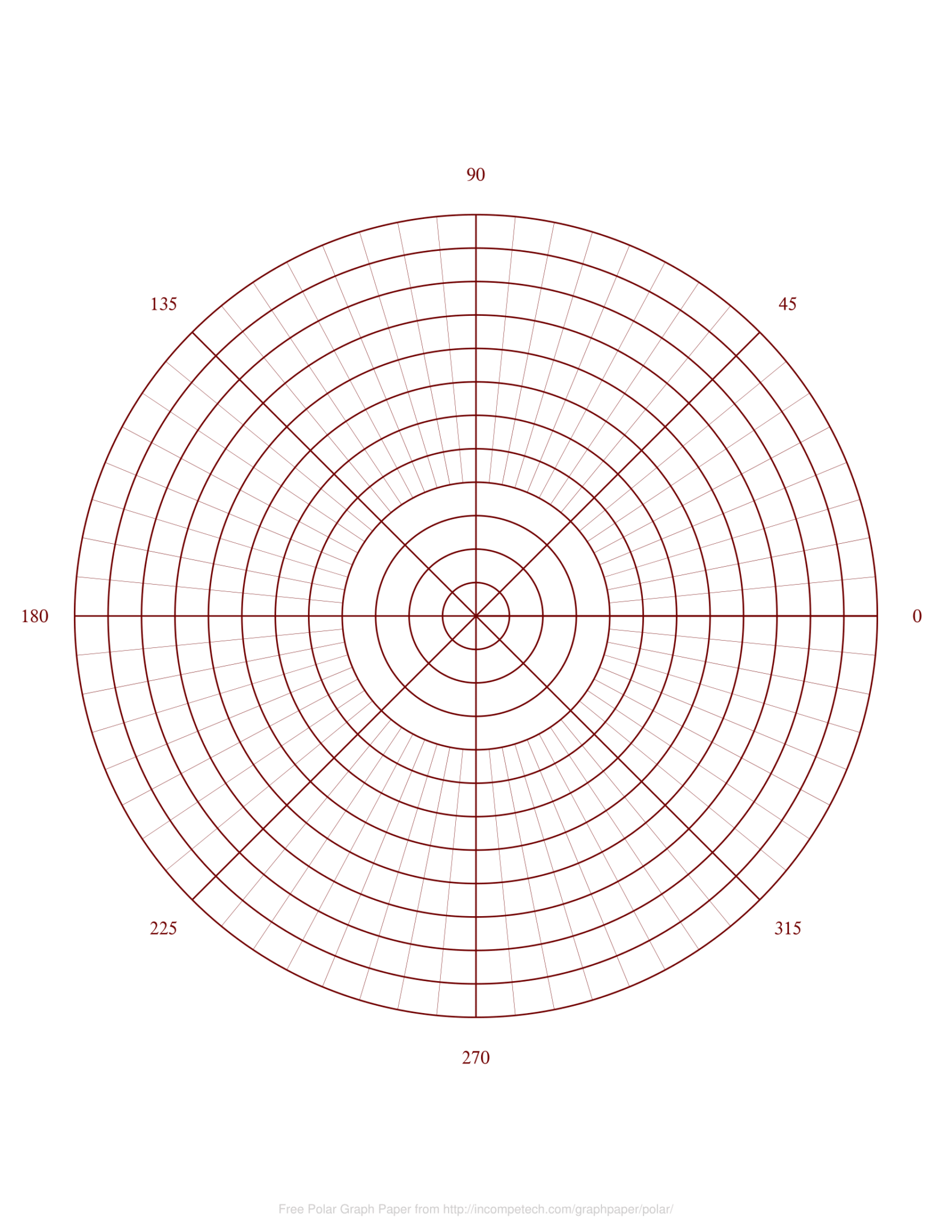 Polar Coordinate Graph Paper – Get Graph Paper