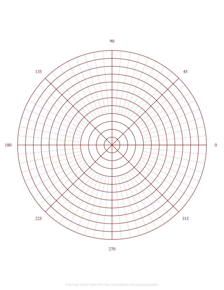 Polar Coordinate Graph Paper – Get Graph Paper